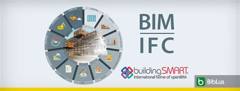 Image result for IFC File Format