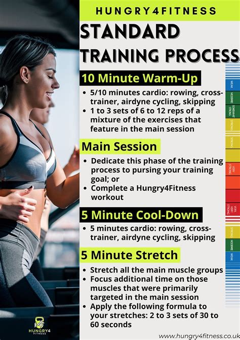 Image result for 5 Day a Week Run Program