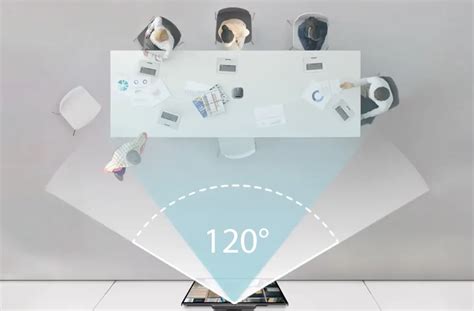 Image result for Wide Angle Conference Camera