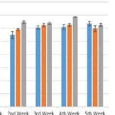 Image result for TCO2 Lab Value