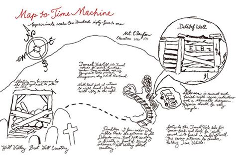 Image result for Time Machine Map Open