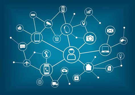 Image result for Distributed COM System