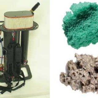 Image result for Sponge Stack Machine