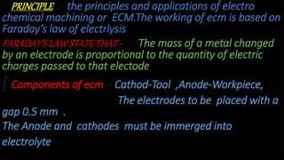 Electro chemical machine ( ecm ) | PPTX