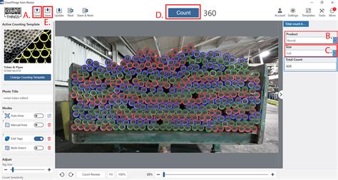 Image result for Total Count Method