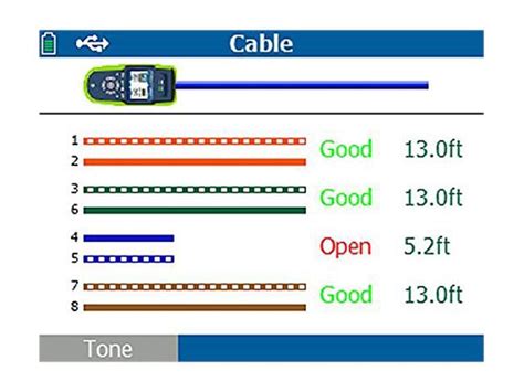 Image result for LinkRunner at 2000 Reflector