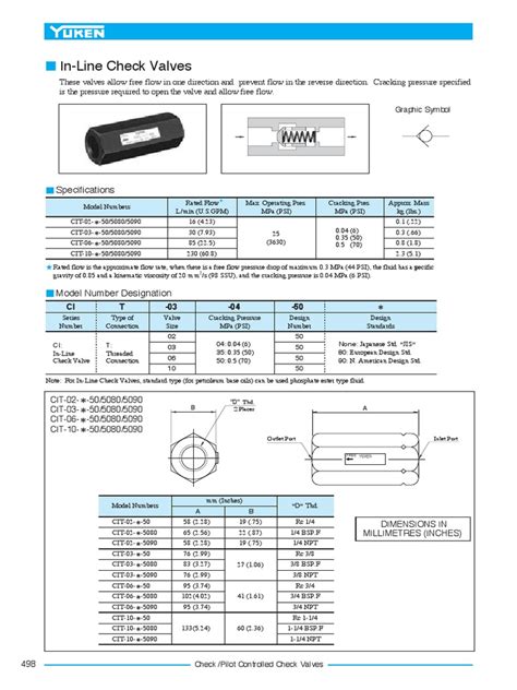In-Line Check Valves: Specifications | PDF | Valve | Dynamics (Mechanics)