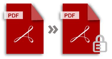 Image result for Protect PDF Using Password