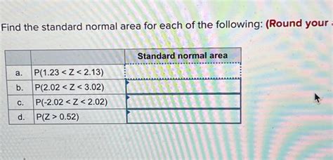 Image result for Standard Normal Area Table