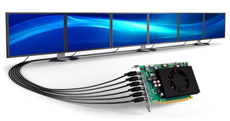 Image result for Matrox Graphics