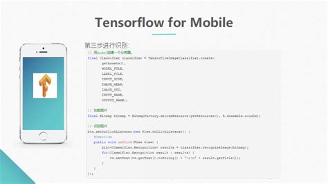 Image result for Android OpenCV Tensorflow