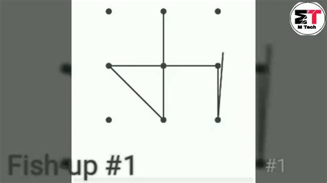 Image result for Difficult Phone Patterns