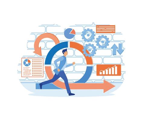 Image result for Performance Management Process Clip Art