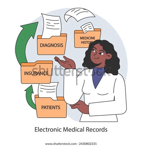 Image result for Provider Data Management Module
