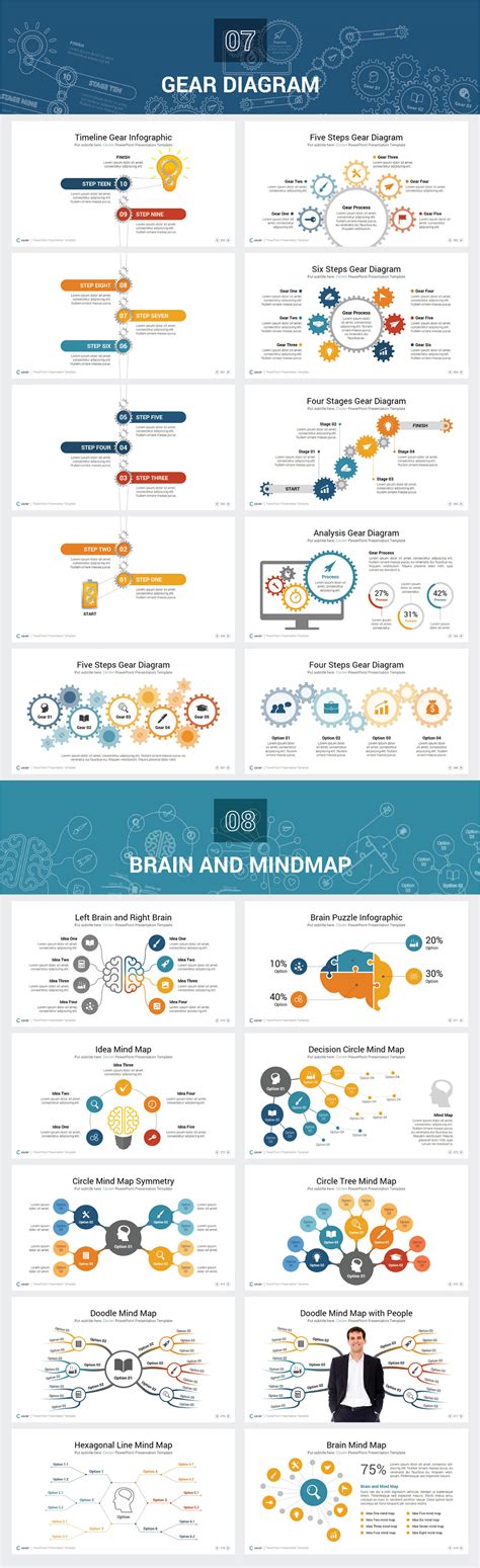 150+ PowerPoint Infographics on Behance