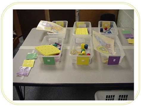 Image result for Structured Teaching