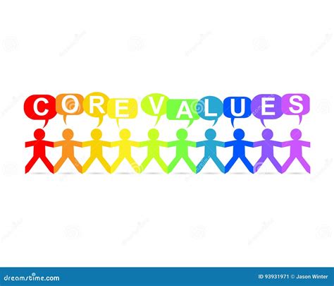 Image result for Core Values Cartoon