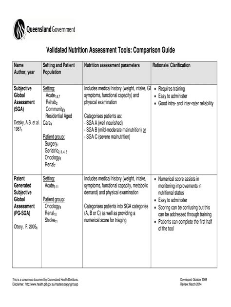 Image result for Nutrition Assessment Survey Using Smart Software