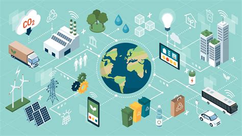 Image result for Example for Innovation and Infrastructure