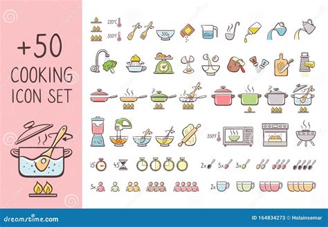 Image result for Image for Cooking Instructions