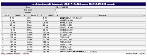 Image result for BGP Routing Internet Visualization