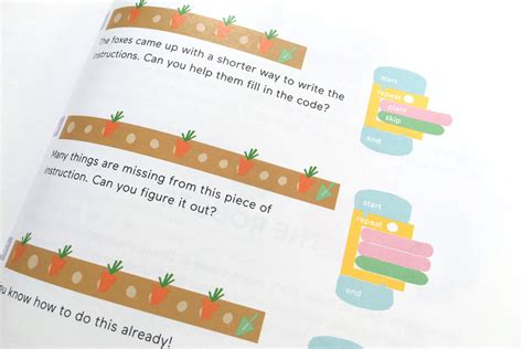 Image result for How Computers Work Usborne by Hello Ruby