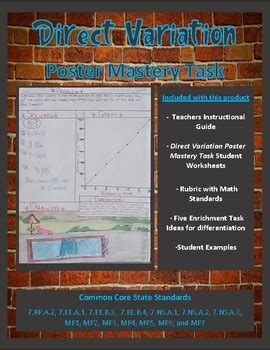 Image result for Direct Variation Wanted Poster