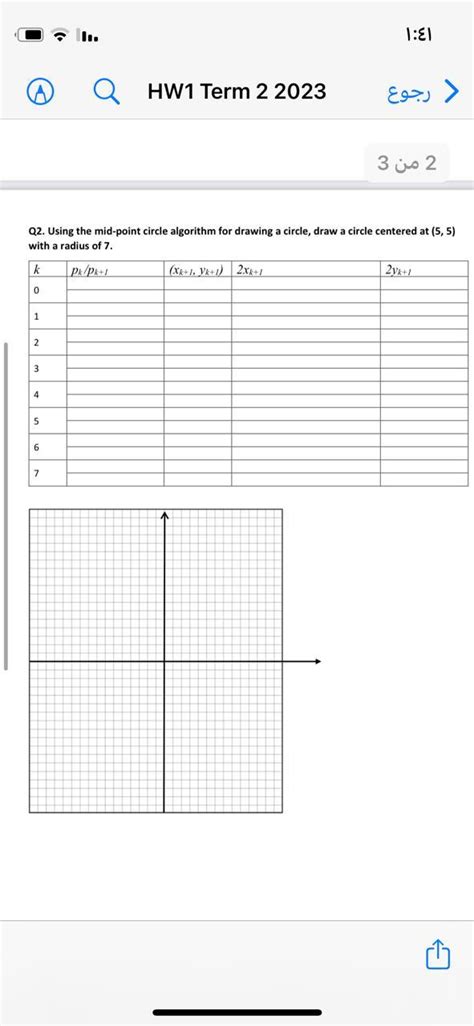 Image result for +Mid Point Circle Algorithm in Computer Grapics