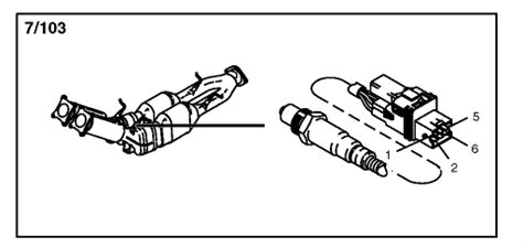 Image result for Volvo O2 Sensor Location
