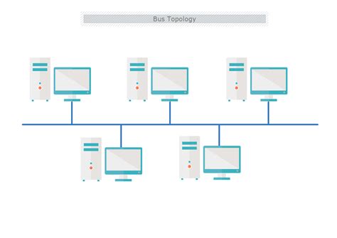 Bus Topology Template | MyDraw