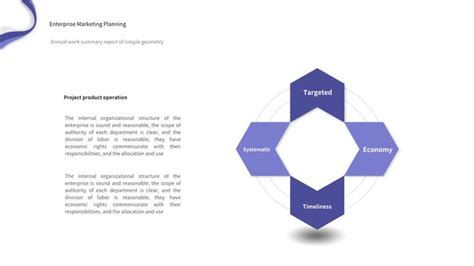 Image result for Triangle Introduction Periwinkle