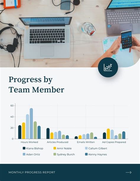 Image result for How to Make Progress Report