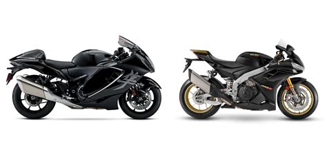 Image result for Fastest Type of Motorcycle