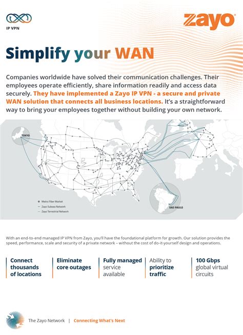 Image result for IP VPN