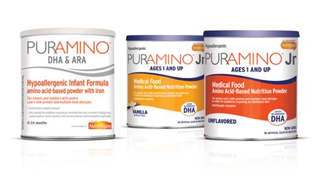 Image result for Free Formula Samples