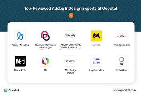 Image result for Adobe InDesign Experts