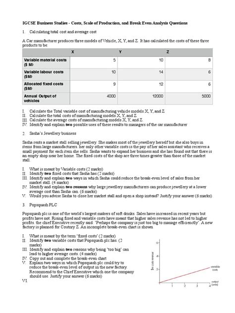 Image result for Break-Even Analysis Questions