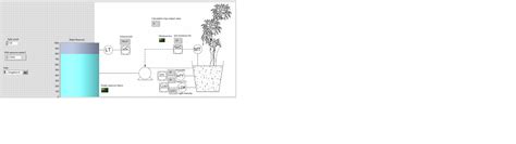 Image result for Motor Controller LabVIEW Project