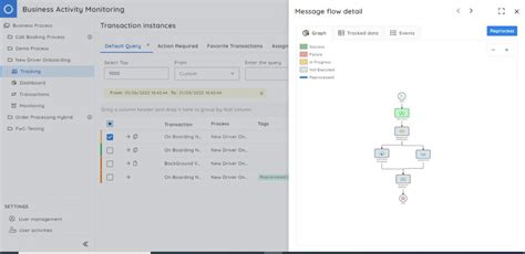 Image result for Azure API Development