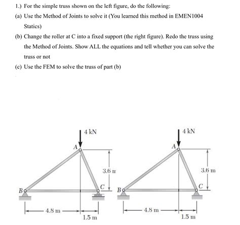 Image result for Simple Truss Problem
