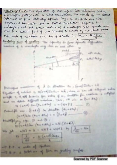 Image result for Resolving Power of Grating