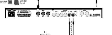 Image result for Emu B3 Module