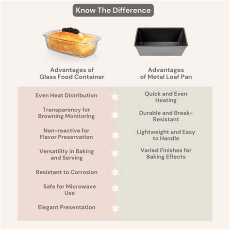 Image result for Horizontal Pan vs Vertical