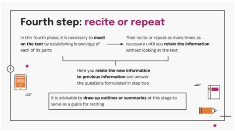 Image result for SQ3R Study Method