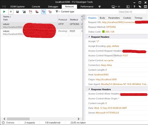 Image result for Option HttpMethod
