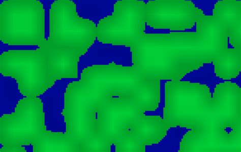 Image result for Building Video Games Using PHP