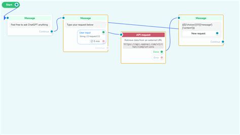 Image result for Viber Chat Bot