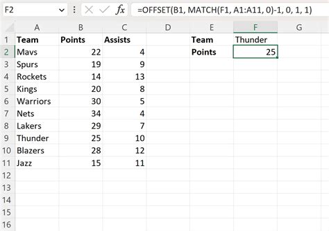Image result for Offset Match Excel