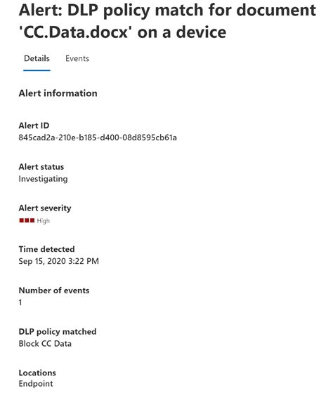 Image result for SharePoint Access Control Best Practices