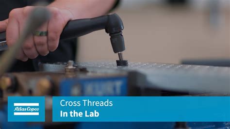 Image result for Cross-Threading